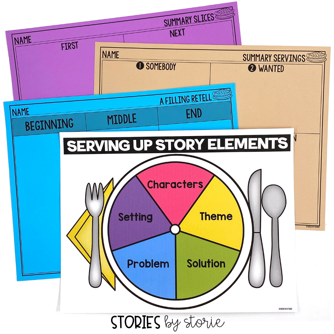 Enemy Pie Activities and Resources for the Primary Classroom