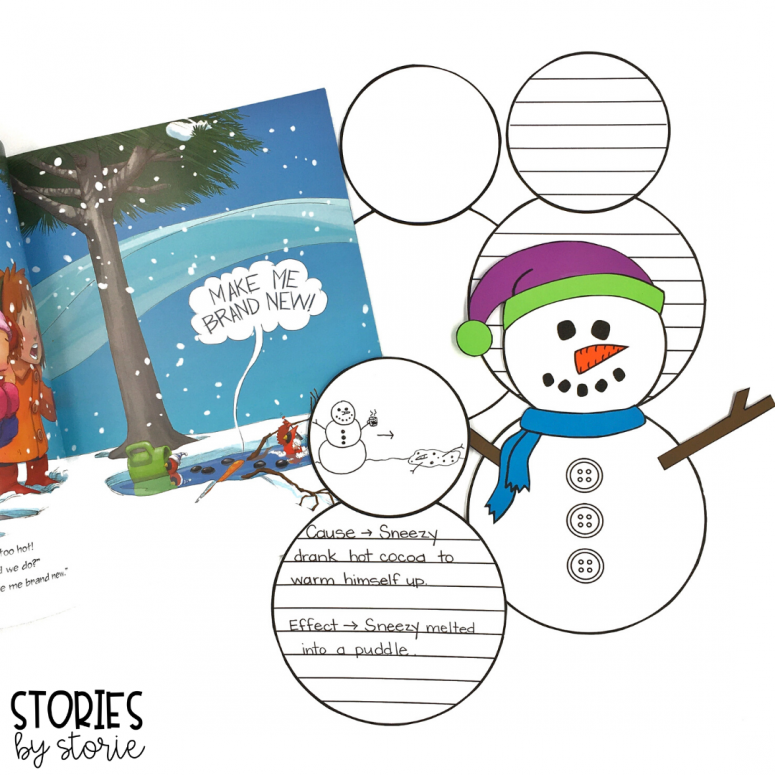 Sneezy the Snowman Resources