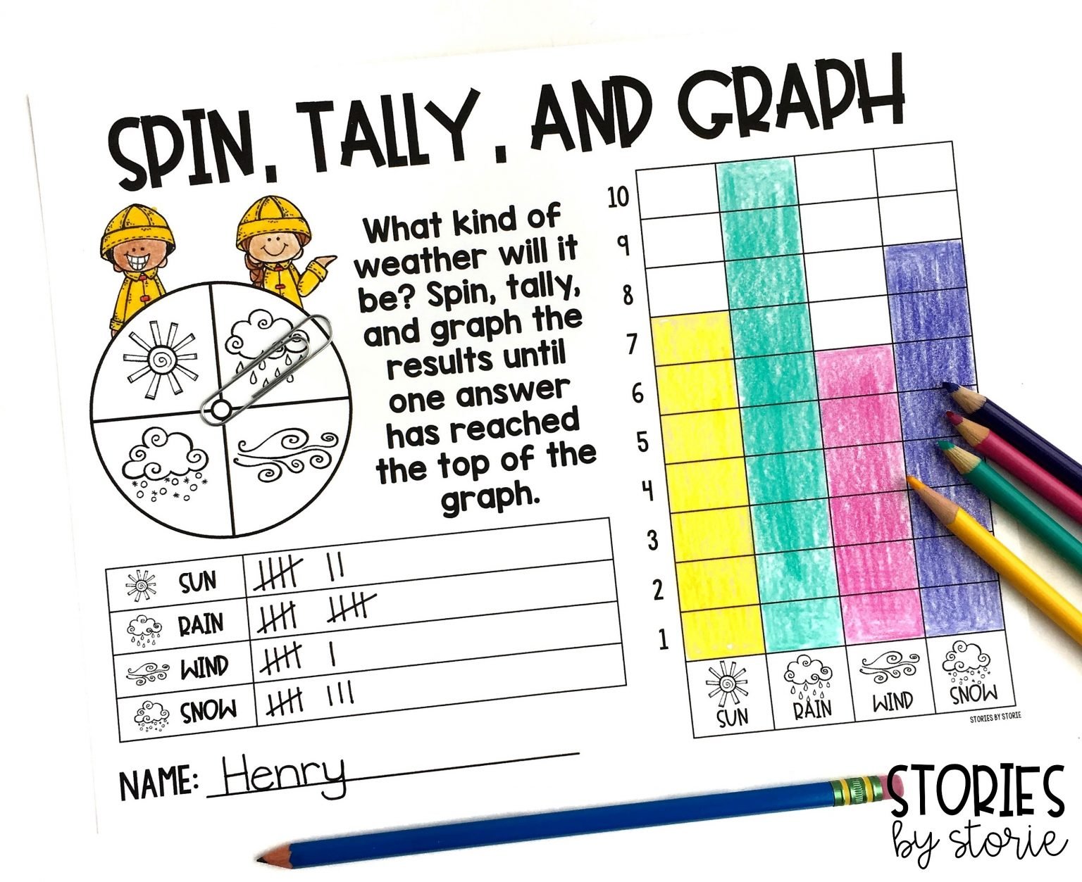 Cloudy with a Chance of Meatballs Activities for the Primary Classroom