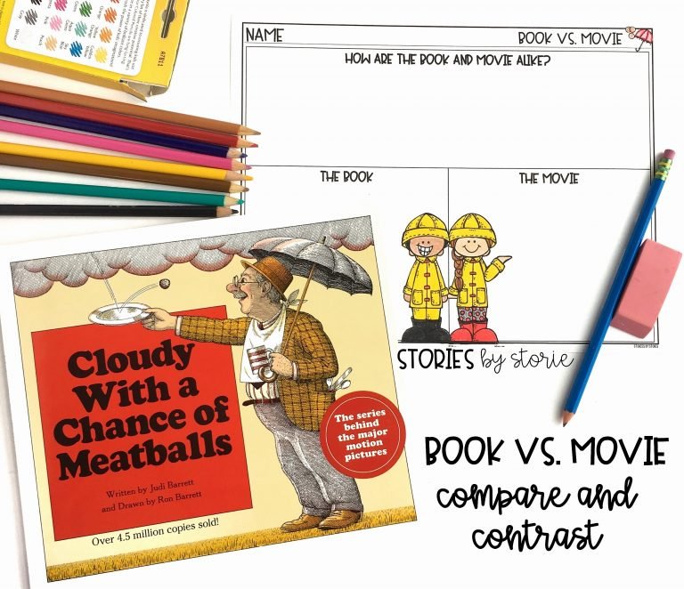 Cloudy with a Chance of Meatballs Activities for the Primary Classroom