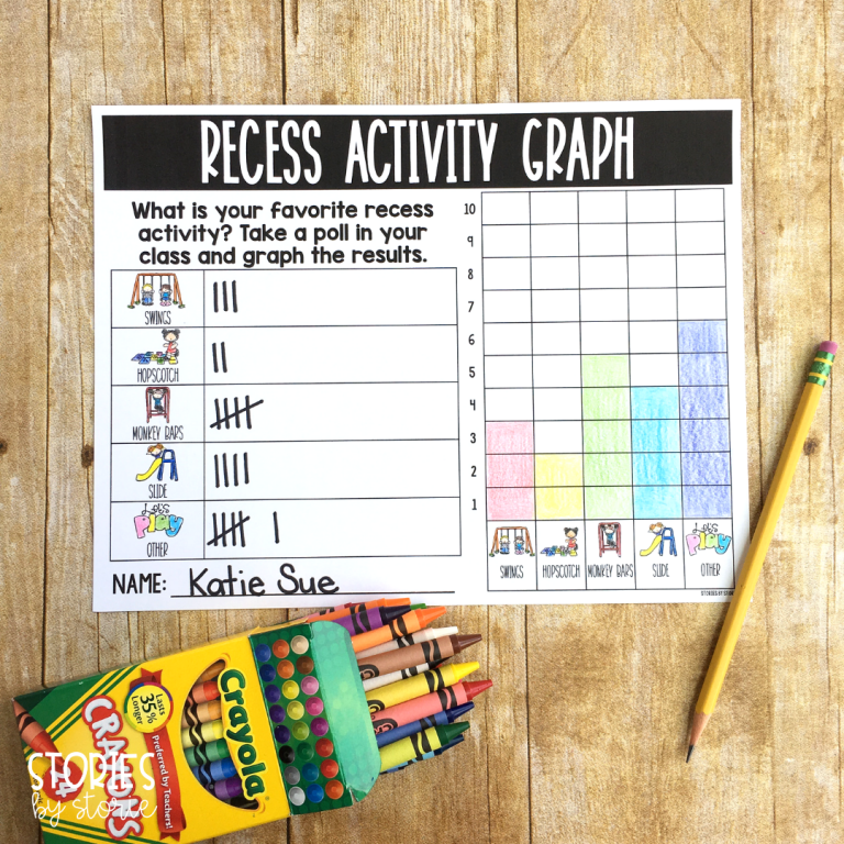 The Recess Queen Activities for the Primary Classroom
