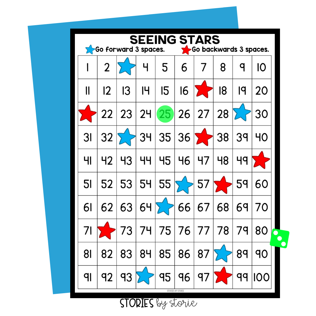 Hundreds Chart Activities for the Classroom and Home