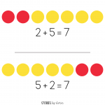 Fact Family Games and Activities